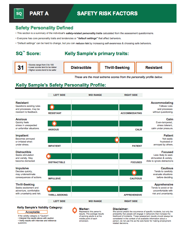 Safety Assessment Tool | Workplace Safety Report | TalentClick